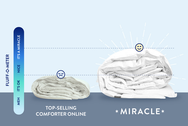 Best Comforter | Hypoallergenic Comforter | Miracle Made